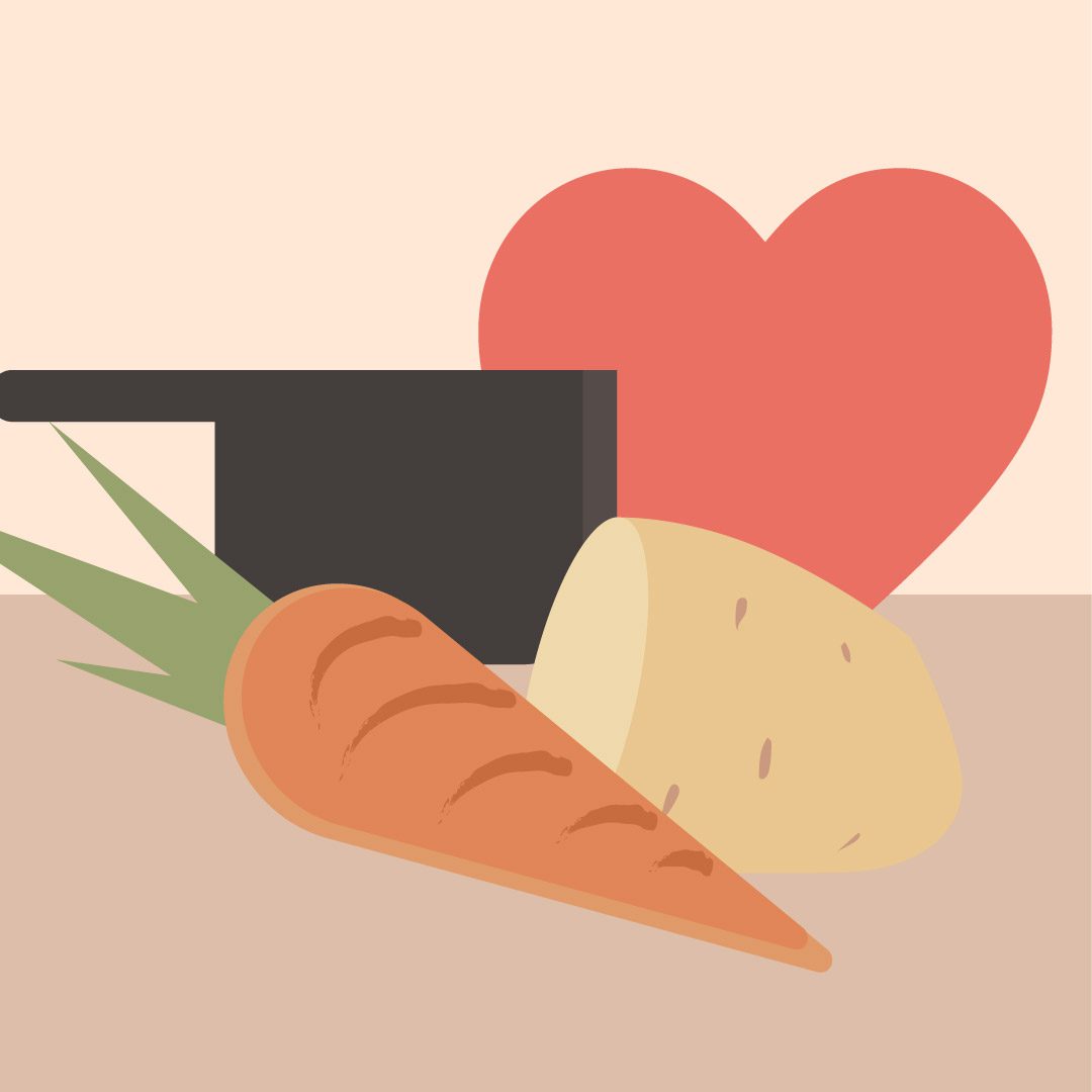 Sustainable diets with One Planet Plates